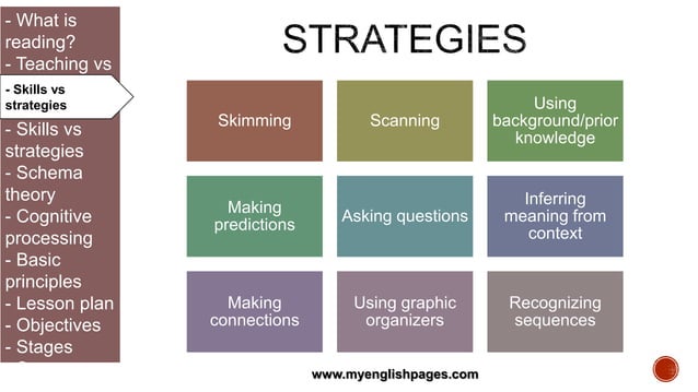 How to Teach Reading Skills | PPTX