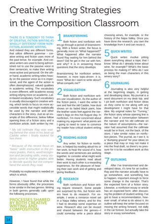 how-to-teach-writing-like-a-pro.pdf