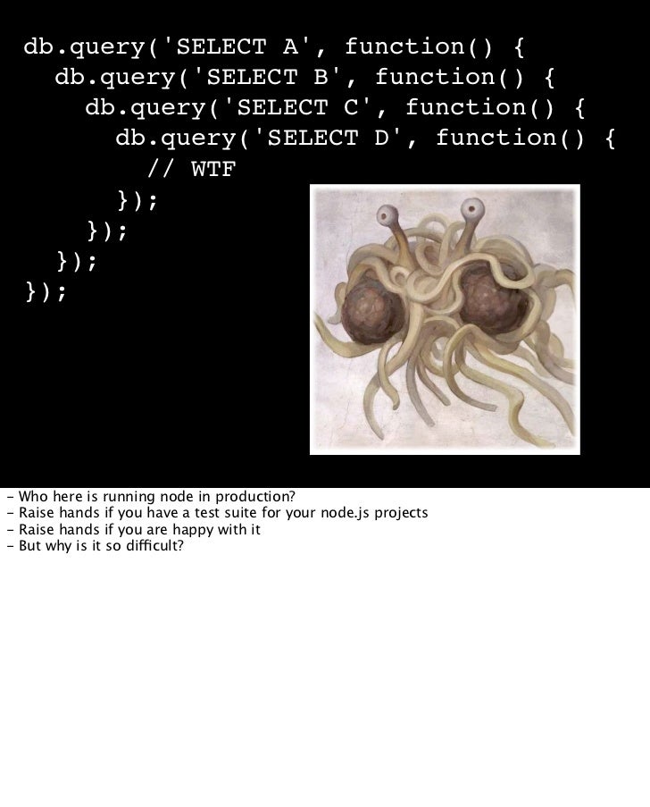 How to Test Asynchronous Code (v2) How to Test Asynchronous Code (v2)