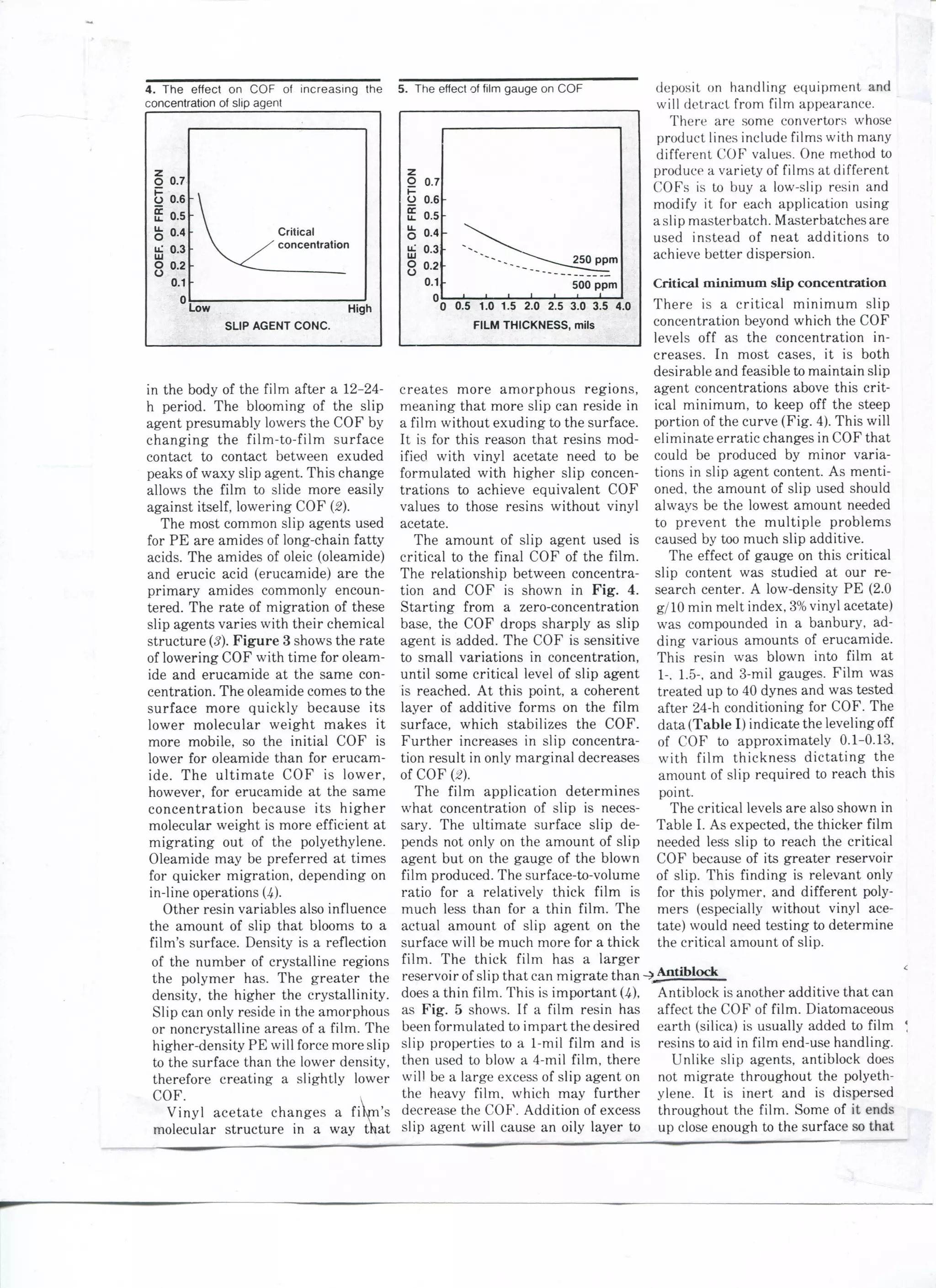 How to test slip or coefficient of friction and other factors in ...
