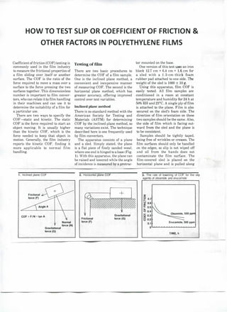 How to test slip or coefficient of friction and other factors in ...