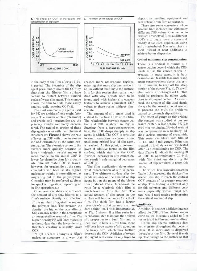 How to test slip or coefficient of friction and other factors in ...