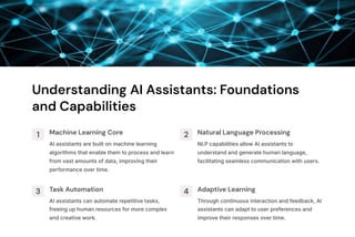 How To Train Your AI Assistant: A Comprehensive Guide | PDF