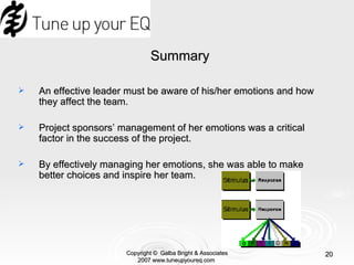 How To Transform Organisational Failure Into Positive Results | PPT