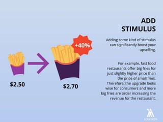 Upselling - Best Techniques | Presentation Slides | PPTX