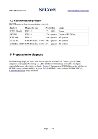 How to use HiCOM OBD2 Professional Diagnostic Scanner for Hyundai and ...