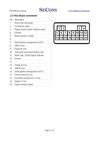 How to use HiCOM OBD2 Professional Diagnostic Scanner for Hyundai and ...