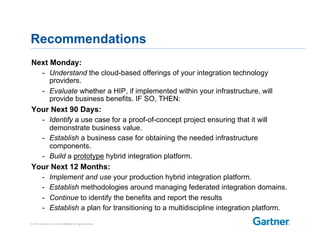 How to Use Hybrid Integration Platforms Effectively | PPT