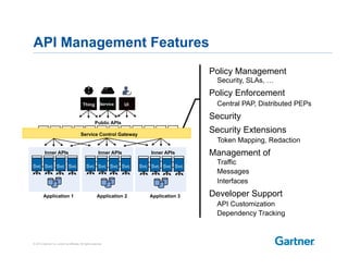 How to Use Hybrid Integration Platforms Effectively | PDF