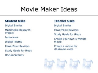 How to-use-movie-maker | PPT