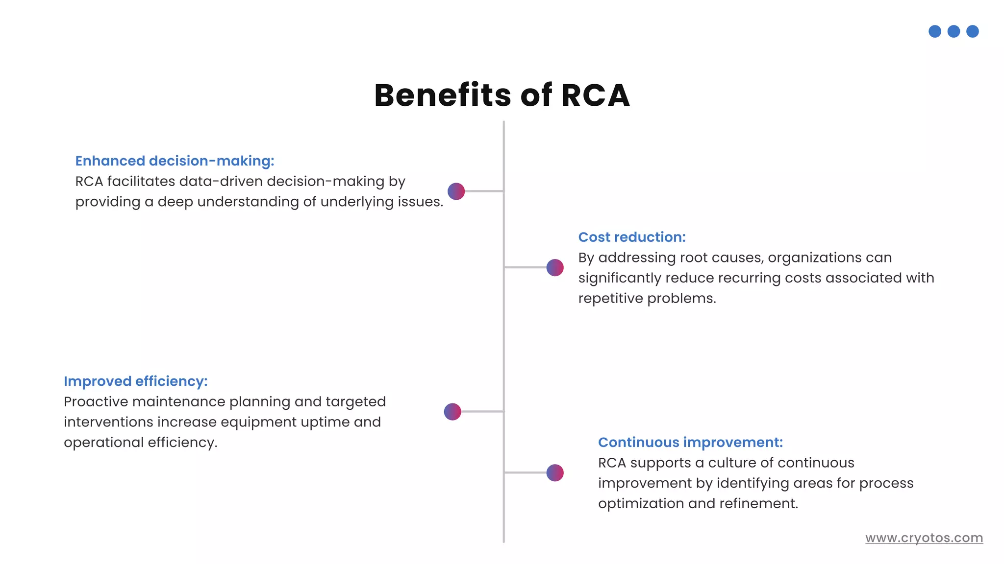 How to Use Root Cause Analysis Tools in Maintenance | PDF