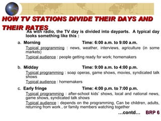 How To Use Television | PPT