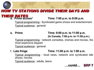 How To Use Television | PPT