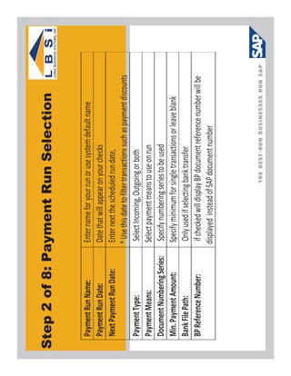 How to-use-the-payment-wizard-in-sap-business-one | PDF