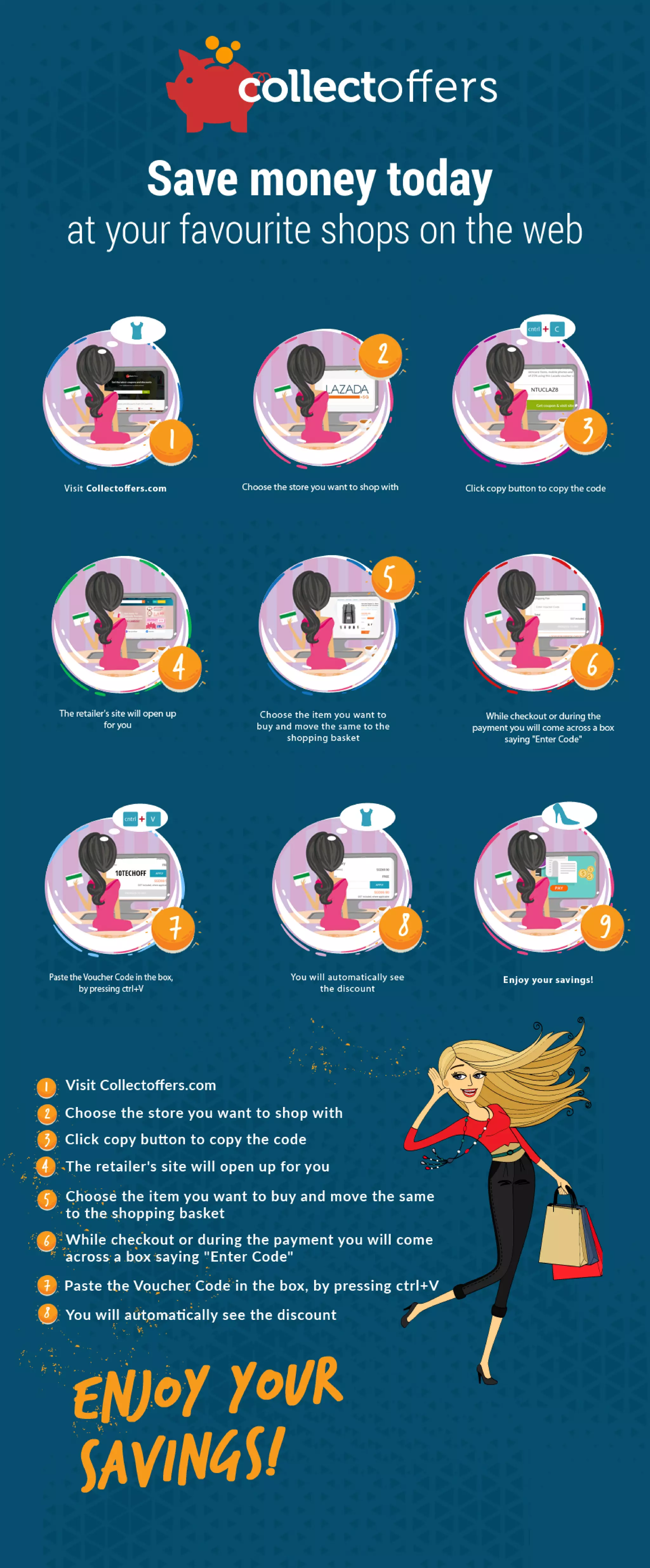 How to use voucher codes | PDF