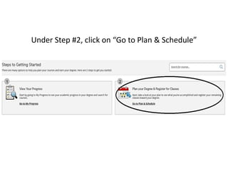 How to view your schedule | PPT