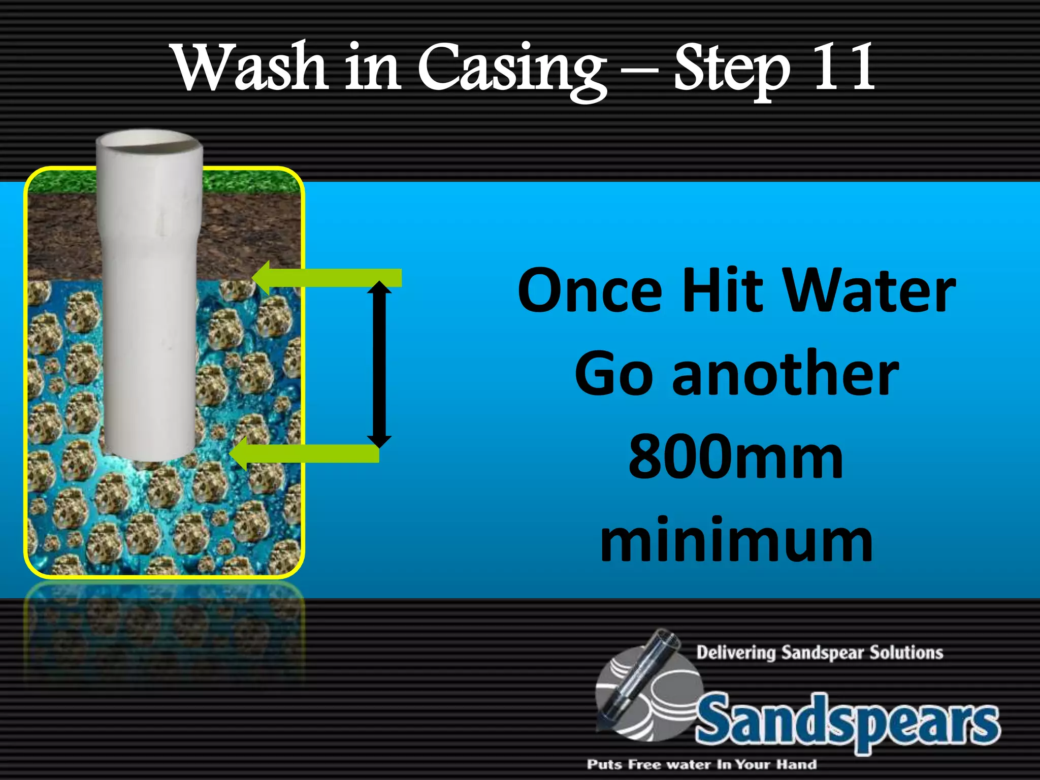 How to-wash-in-casing-installation-method | PPTX
