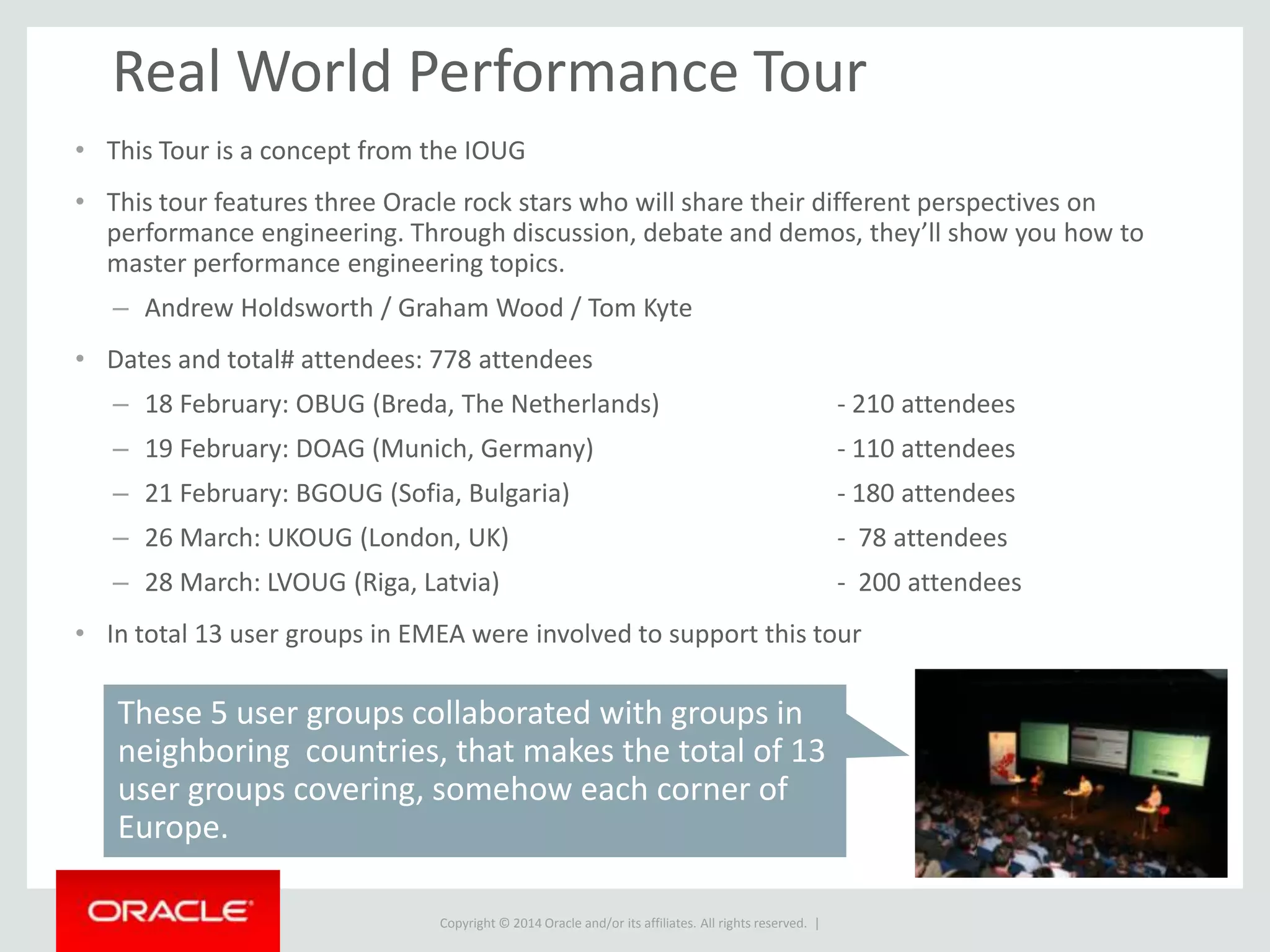 How to-work-with-the-oracle-user-group-team | PPT