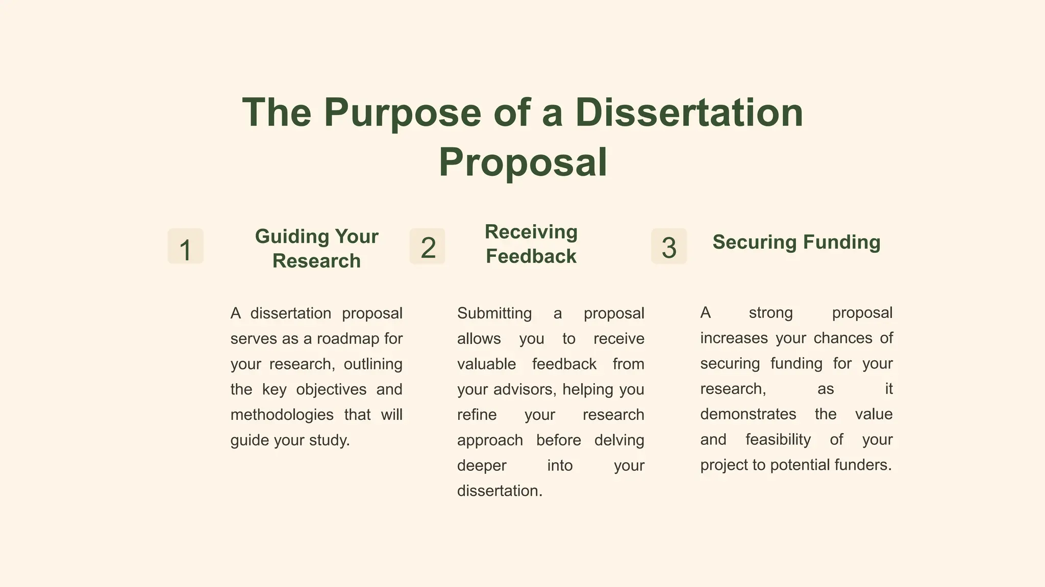 How to Write a Dissertation Proposal | PPTX