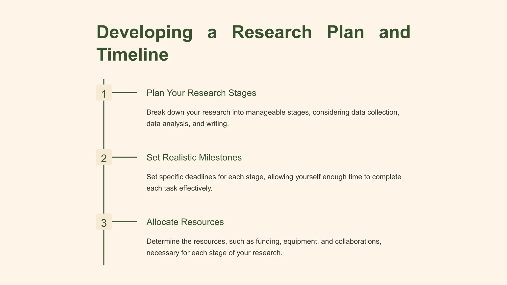 How to Write a Dissertation Proposal | PPTX