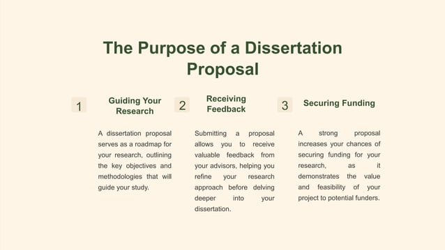 How to Write a Dissertation Proposal | PPTX