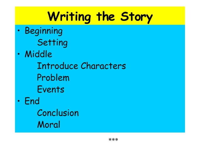 How to write a fable | PPT