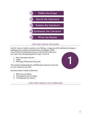How-to-Write-a-Literature-Review for research | PDF