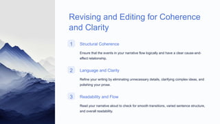 How to Write a Narrative Essay.pptx