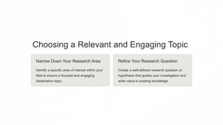 How to Write a Perfect Dissertation with Pointers.pptx