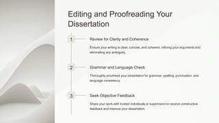 How to Write a Perfect Dissertation with Pointers.pptx