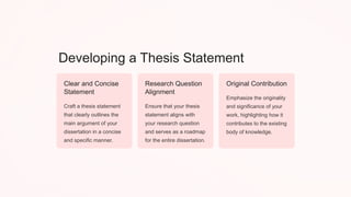 How to Write a Perfect Dissertation with Topics.pptx