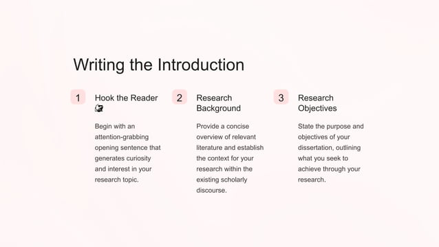 How to Write a Perfect Dissertation with Topics.pptx