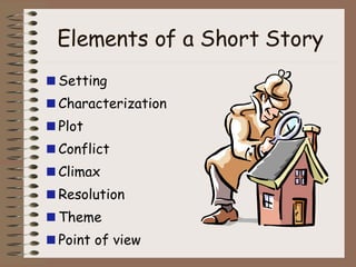 How To Write A Short Story | PPT
