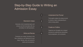 How-to-Write-an-Excellent-Admission-Essay.pptx