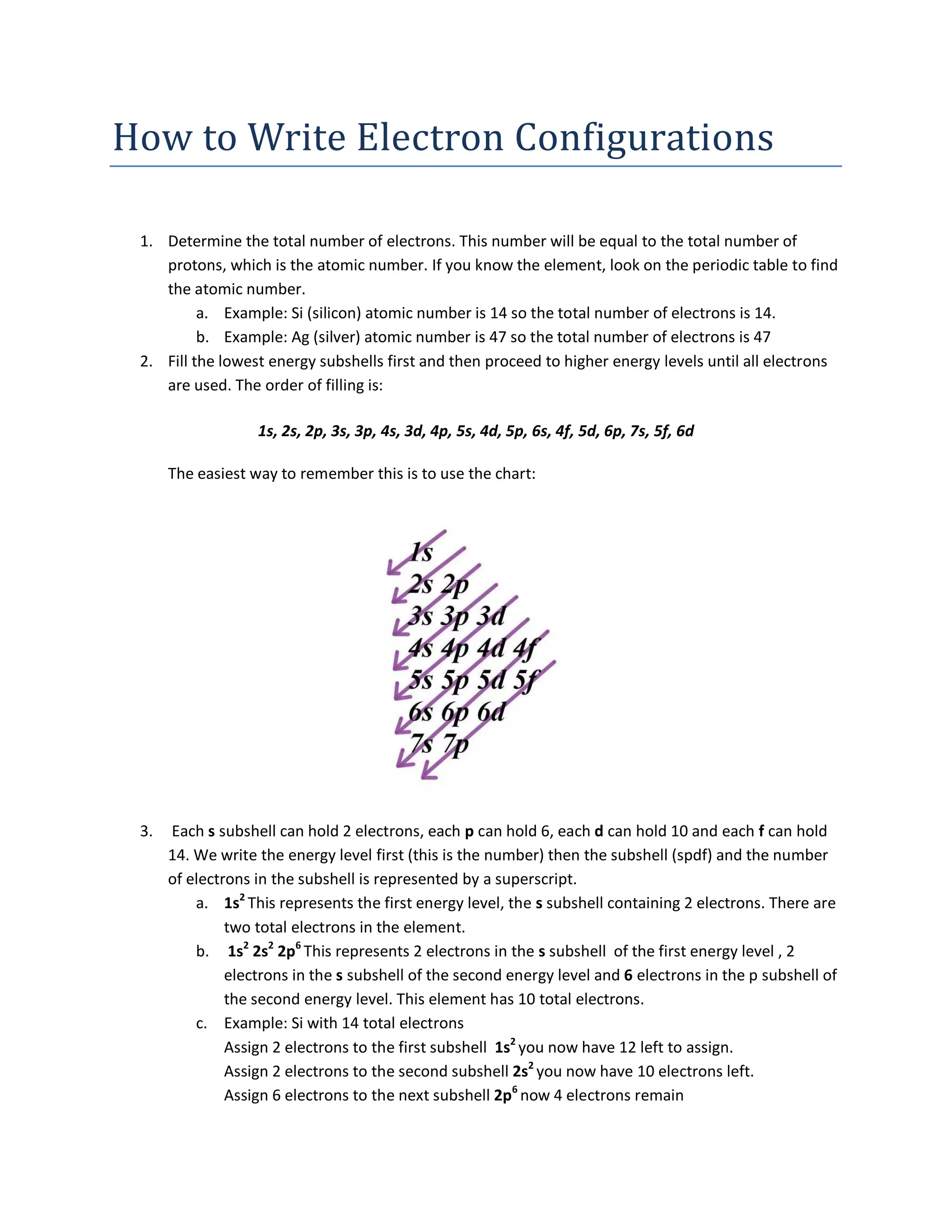How To Write Electron Configurations | PDF
