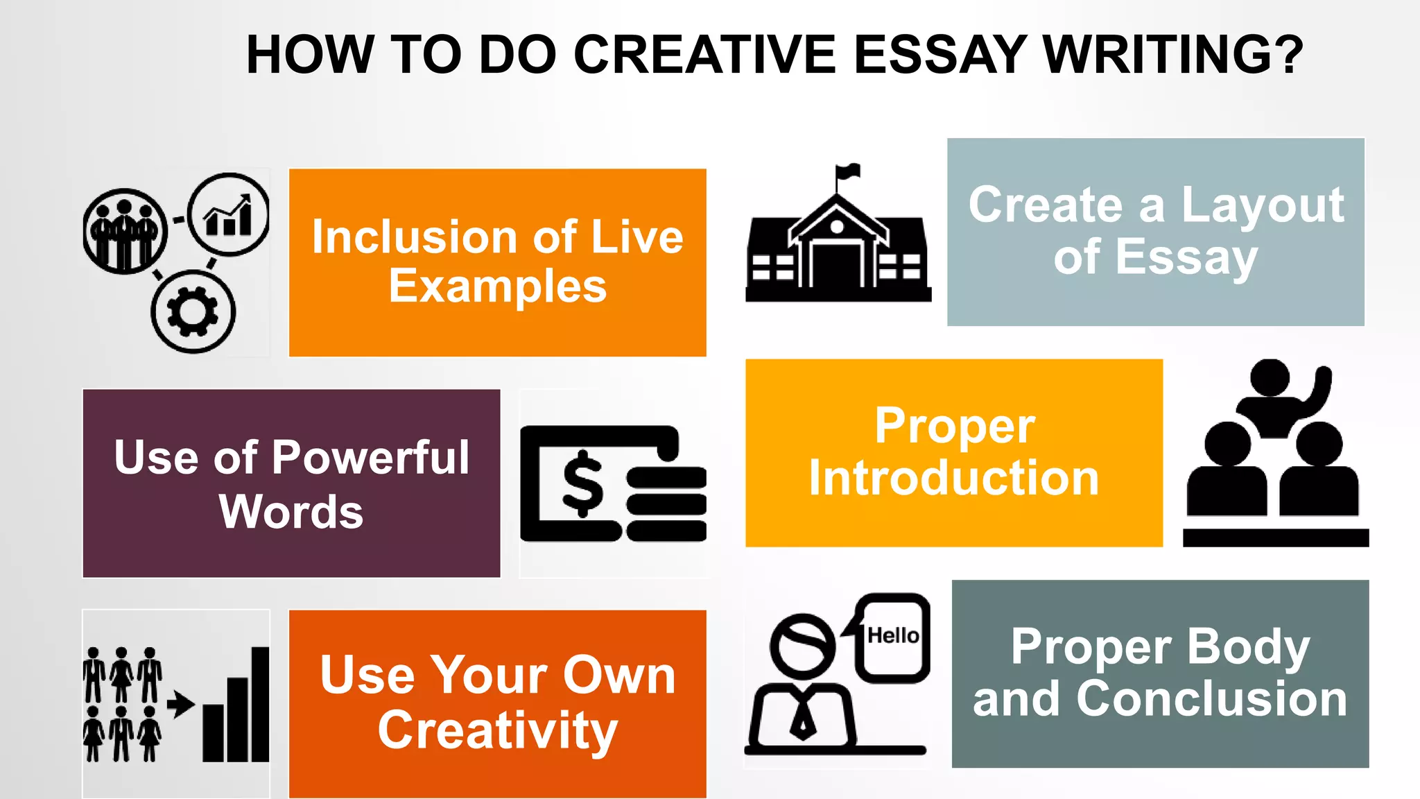 How to Write Creative Essays | PPT