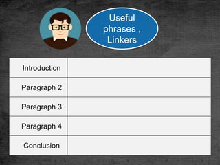 How To Write an FCE Essay | PPTX