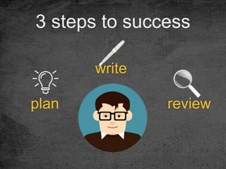 How To Write an FCE Essay | PPTX