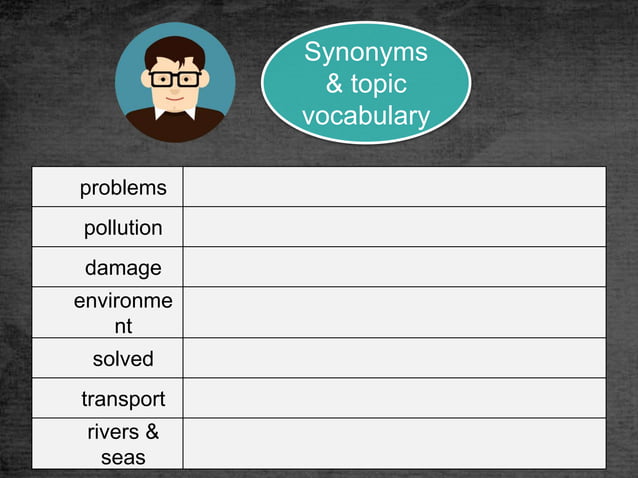How To Write an FCE Essay | PPTX