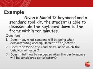 HOW-TO-WRITE-LESSON-OBJECTIVES.pptx
