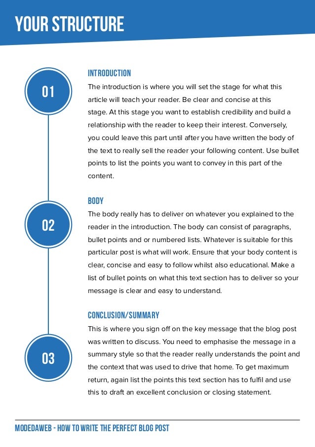 Structure your blog posts for the best results