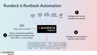 How to Build a Custom Plugin in Rundeck | PDF | Cloud Computing | Internet