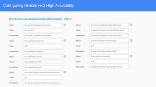 How to configure a hive high availability connection with zeppelin | PPTX