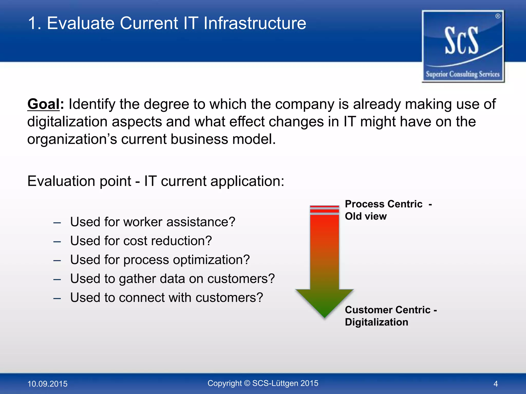 The Process of Digitalization - A How-To Guide | PPTX