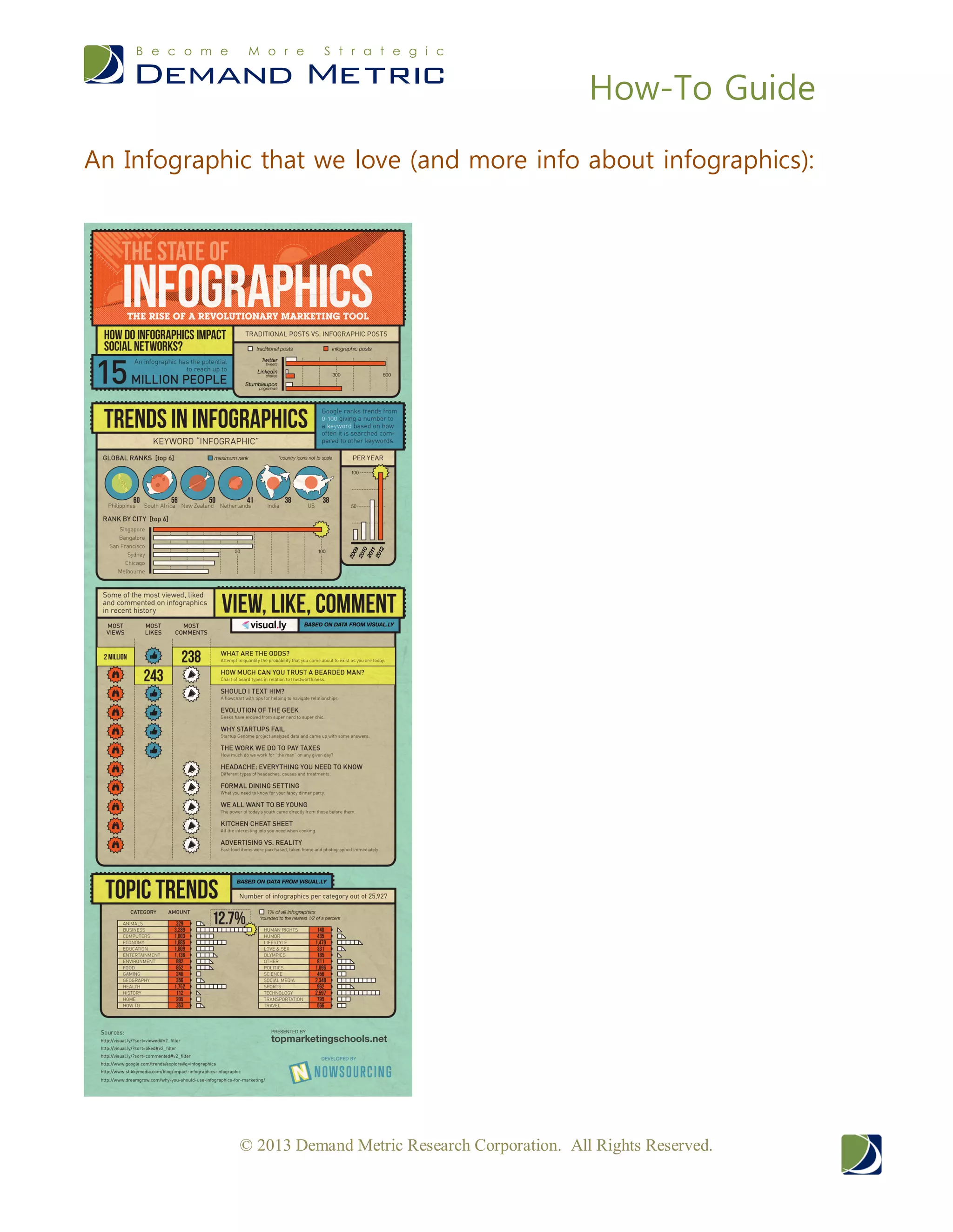 How-To Guide -Infographics | PDF