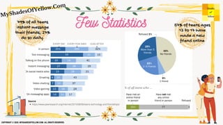 How to help your teen to choose right friends | PPT