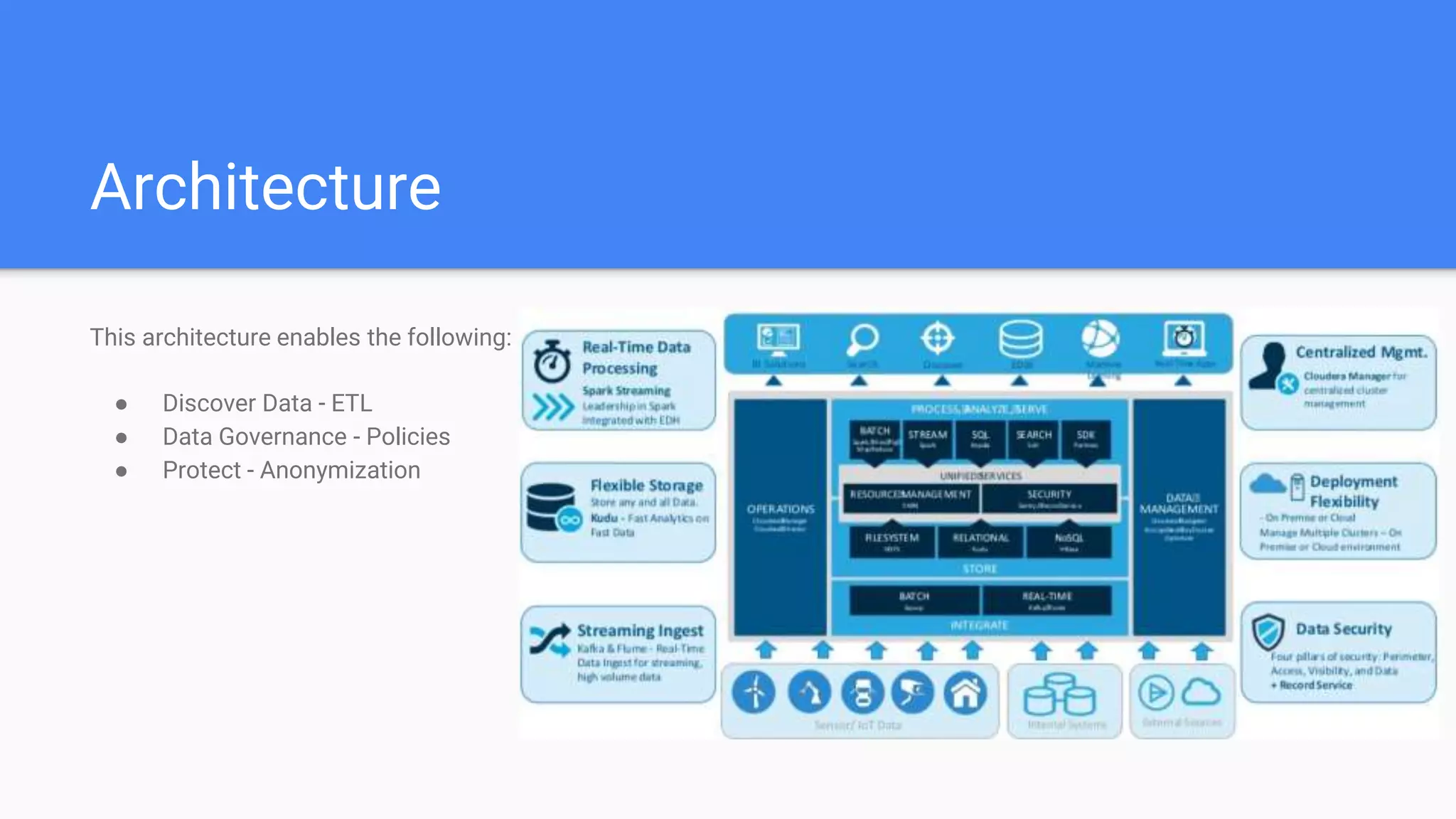 How To Implement A Gdpr Solution In A Cloudera Architecture Ppt
