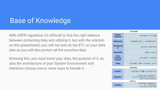 How to implement a gdpr solution in a cloudera architecture | PPT