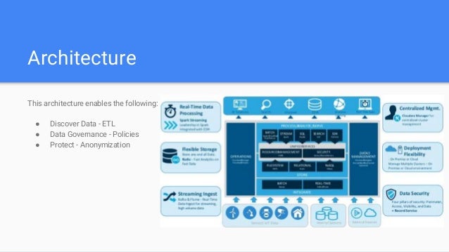 How To Implement A Gdpr Solution In A Cloudera Architecture