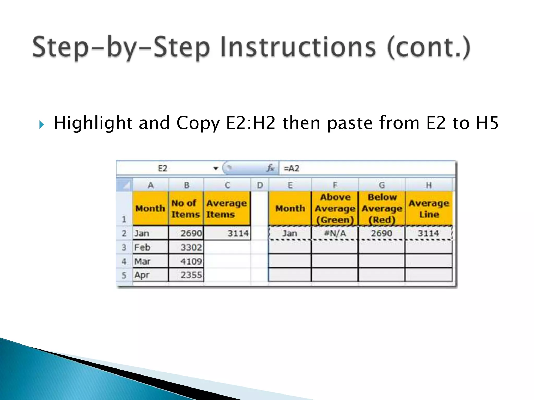 How to make a conditional column chart in Excel | PPTX | Technology & Computing